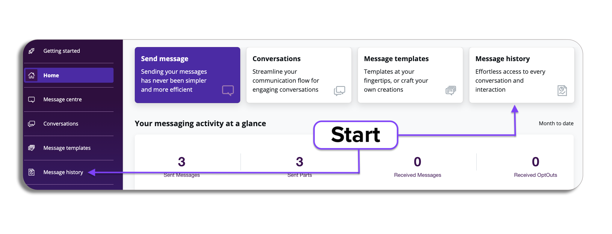 Message History - Esendex Support