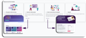 Welcome to Esendex - Esendex Support UK